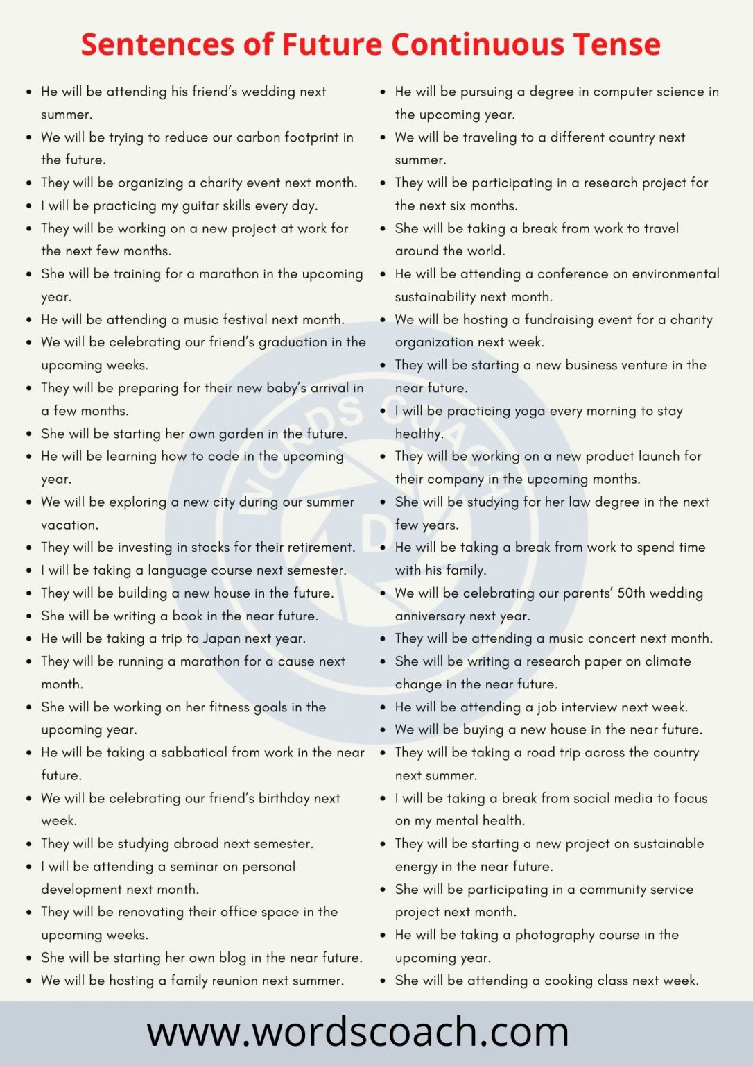 200 Sentences of Future Continuous Tense, Examples of Future Continuous ...