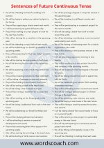 200 Sentences of Future Continuous Tense, Examples of Future Continuous ...
