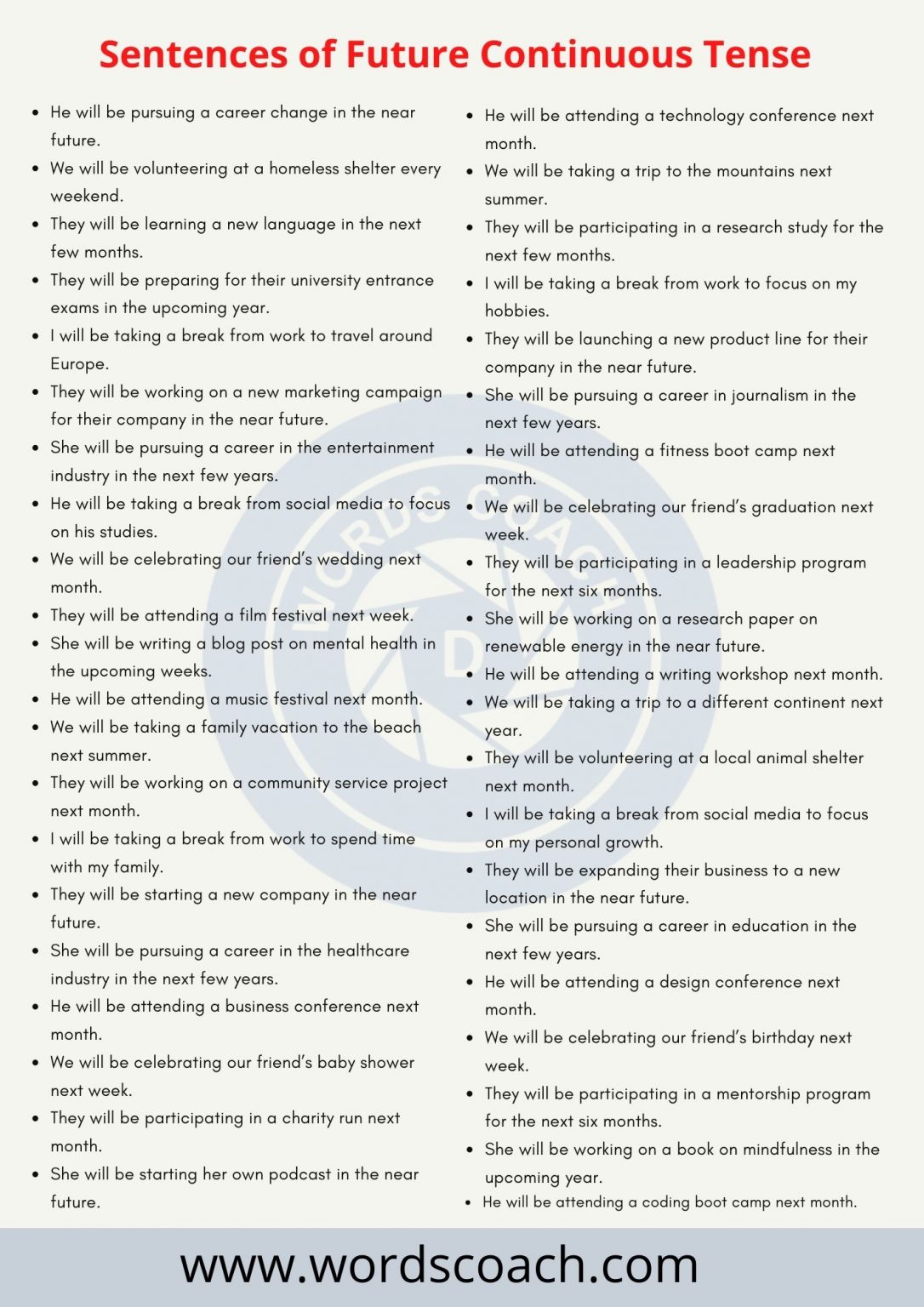 200 Sentences of Future Continuous Tense, Examples of Future Continuous ...