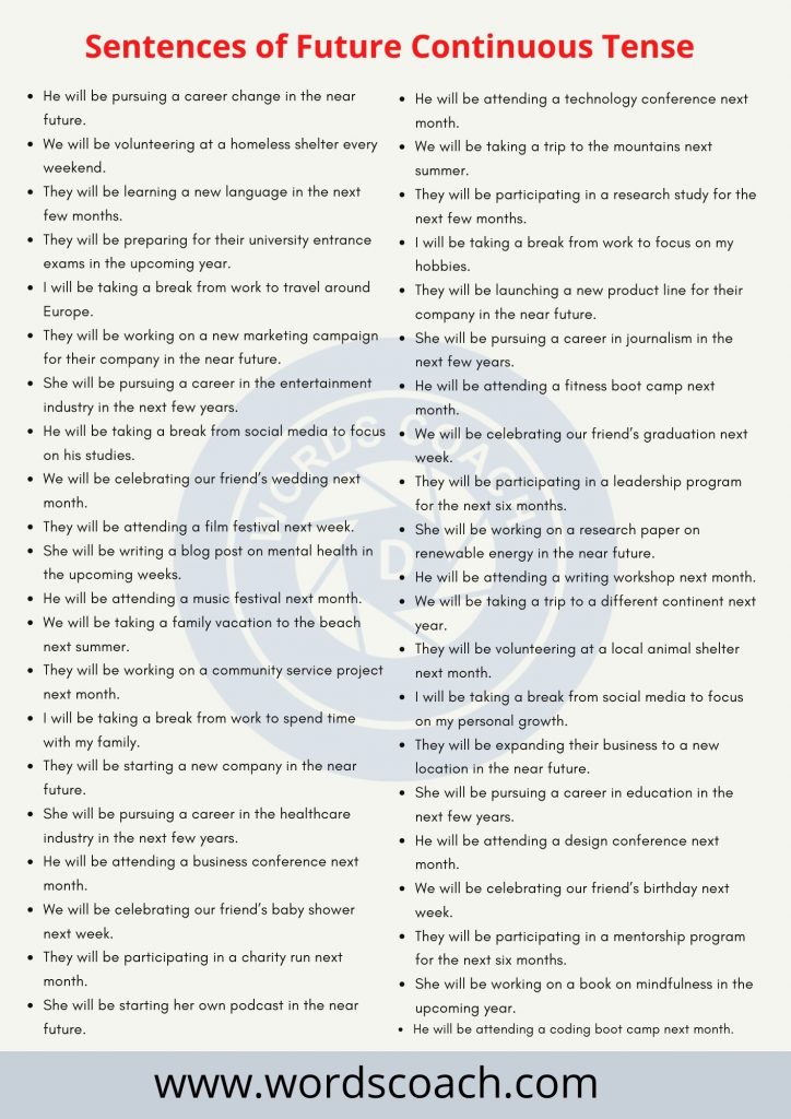 200 Sentences of Future Continuous Tense, Examples of Future Continuous ...