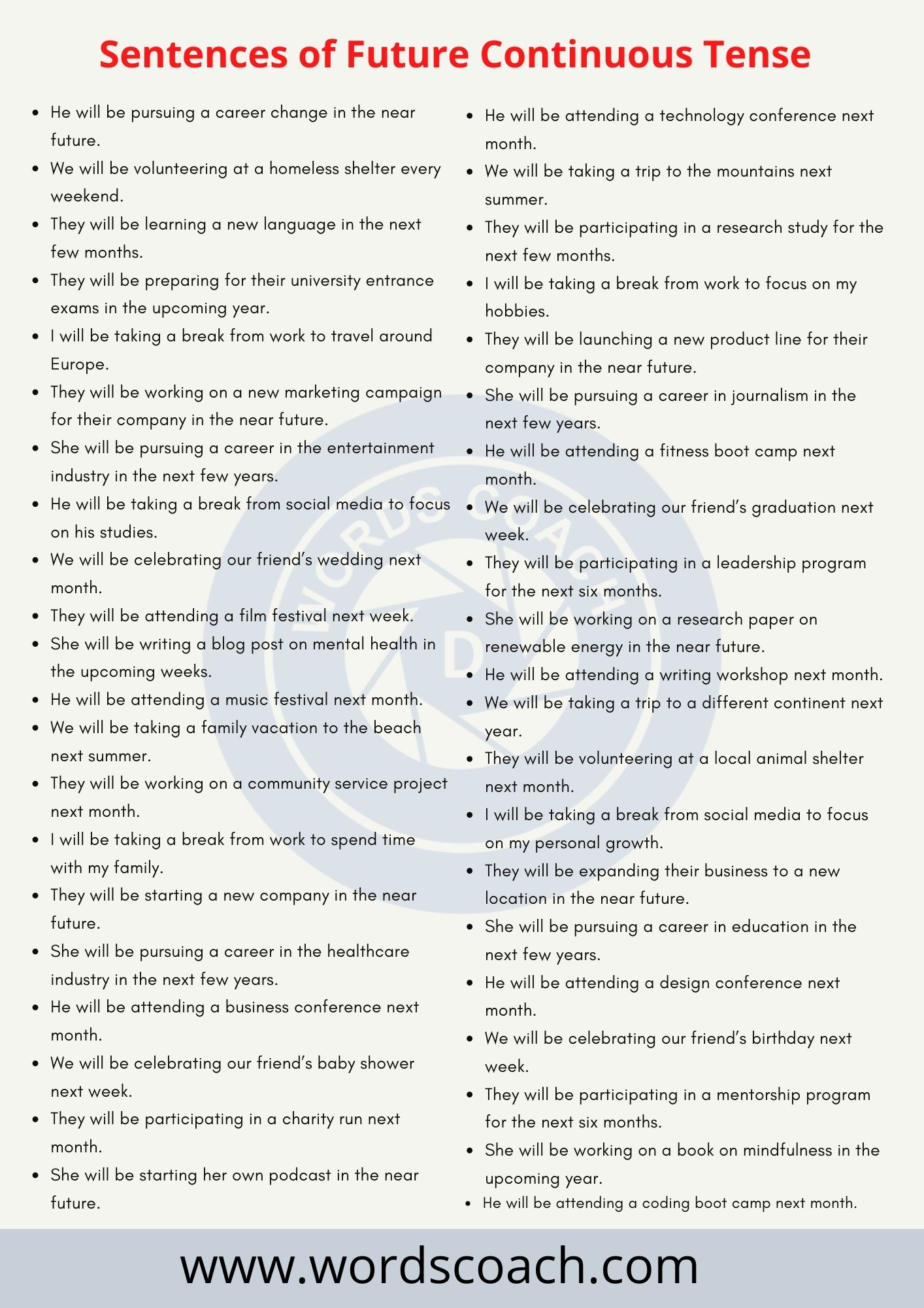 200 Sentences of Future Continuous Tense, Examples of Future Continuous ...