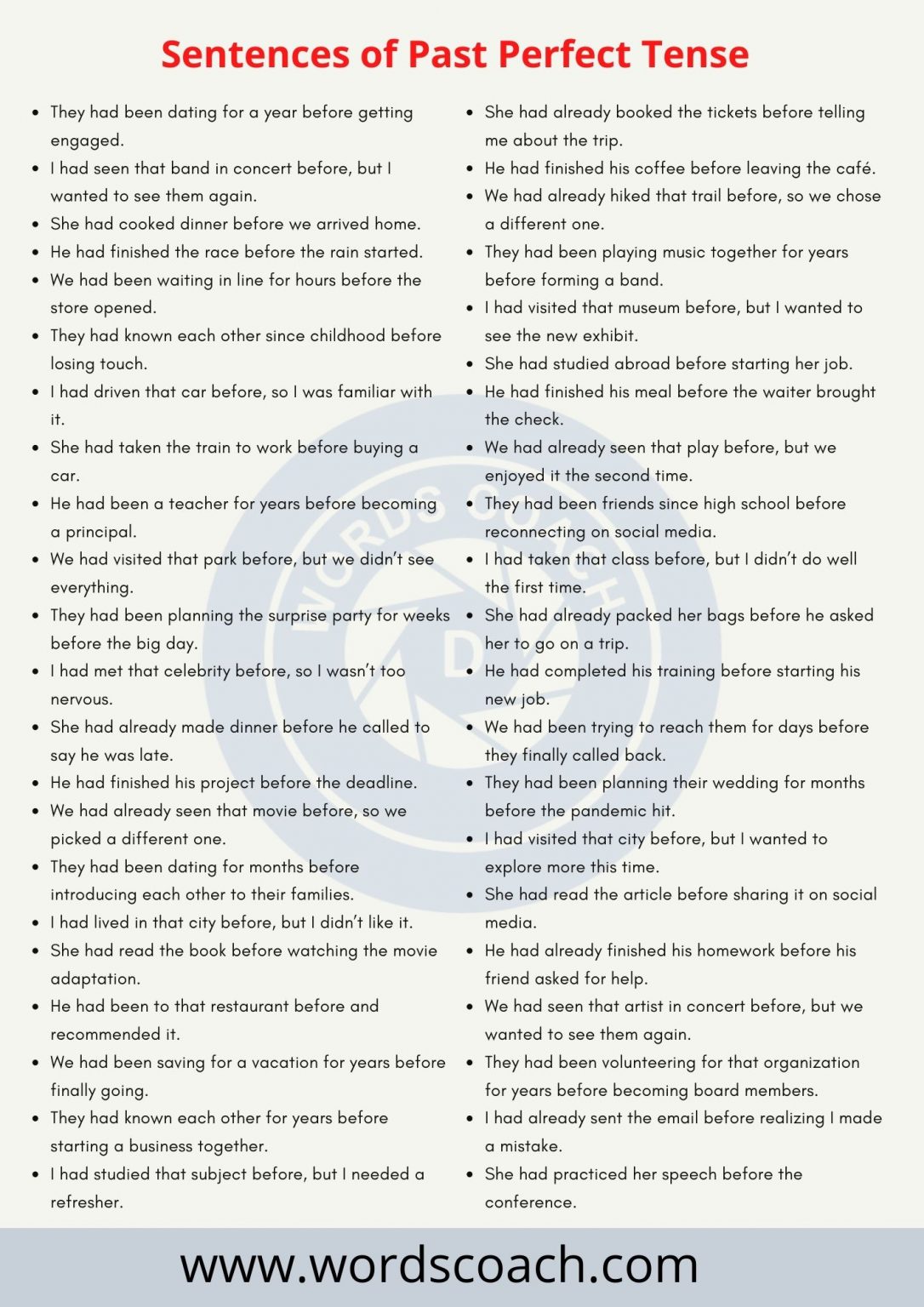 200 Sentences of Past Perfect Tense - Word Coach