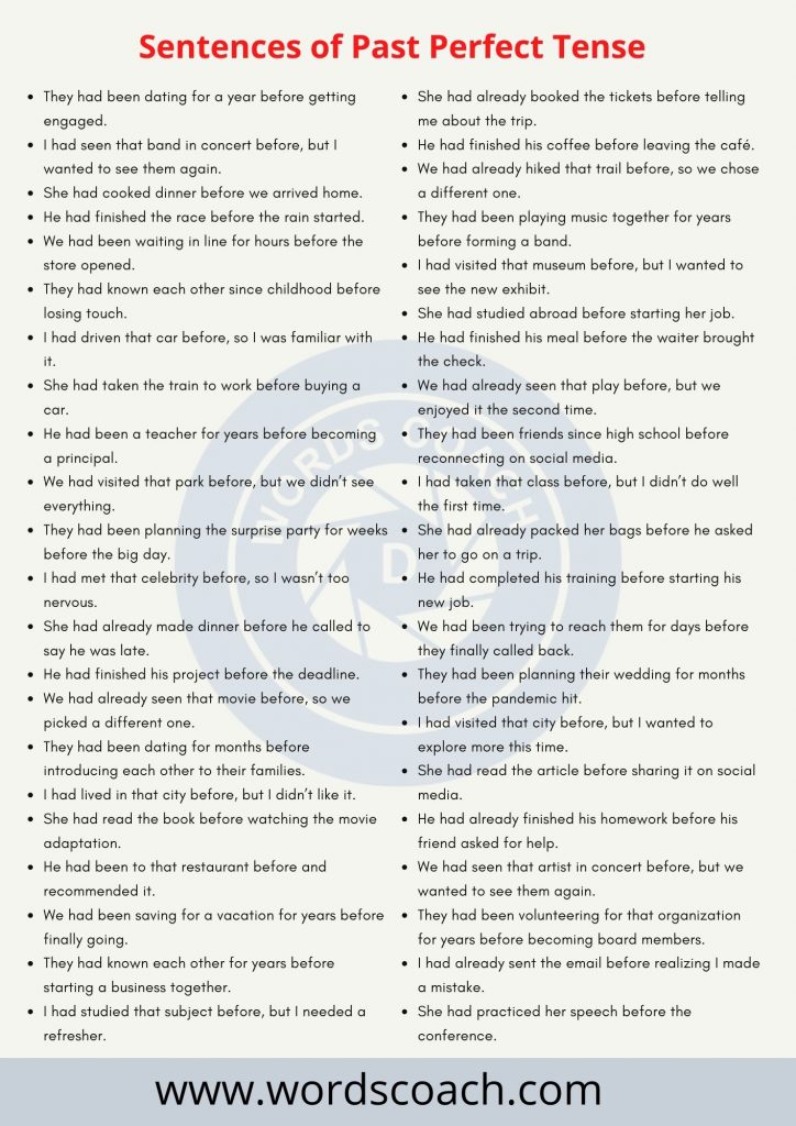 200 Sentences of Past Perfect Tense - Word Coach