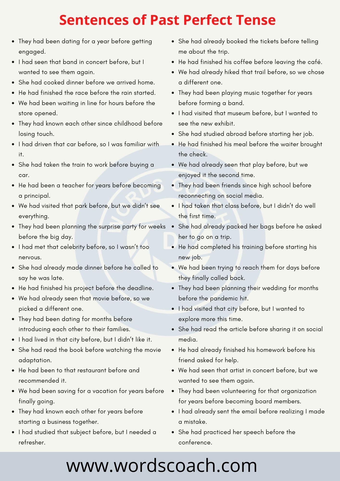 200 Sentences of Past Perfect Tense - Word Coach