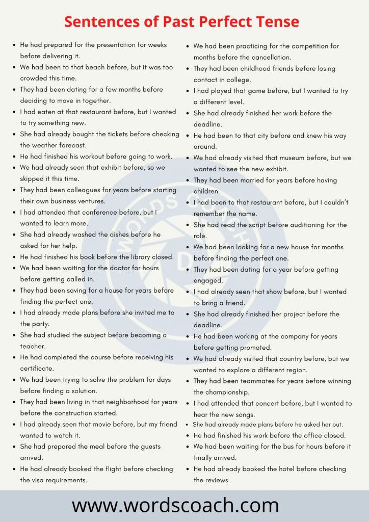 200 Sentences of Past Perfect Tense - Word Coach