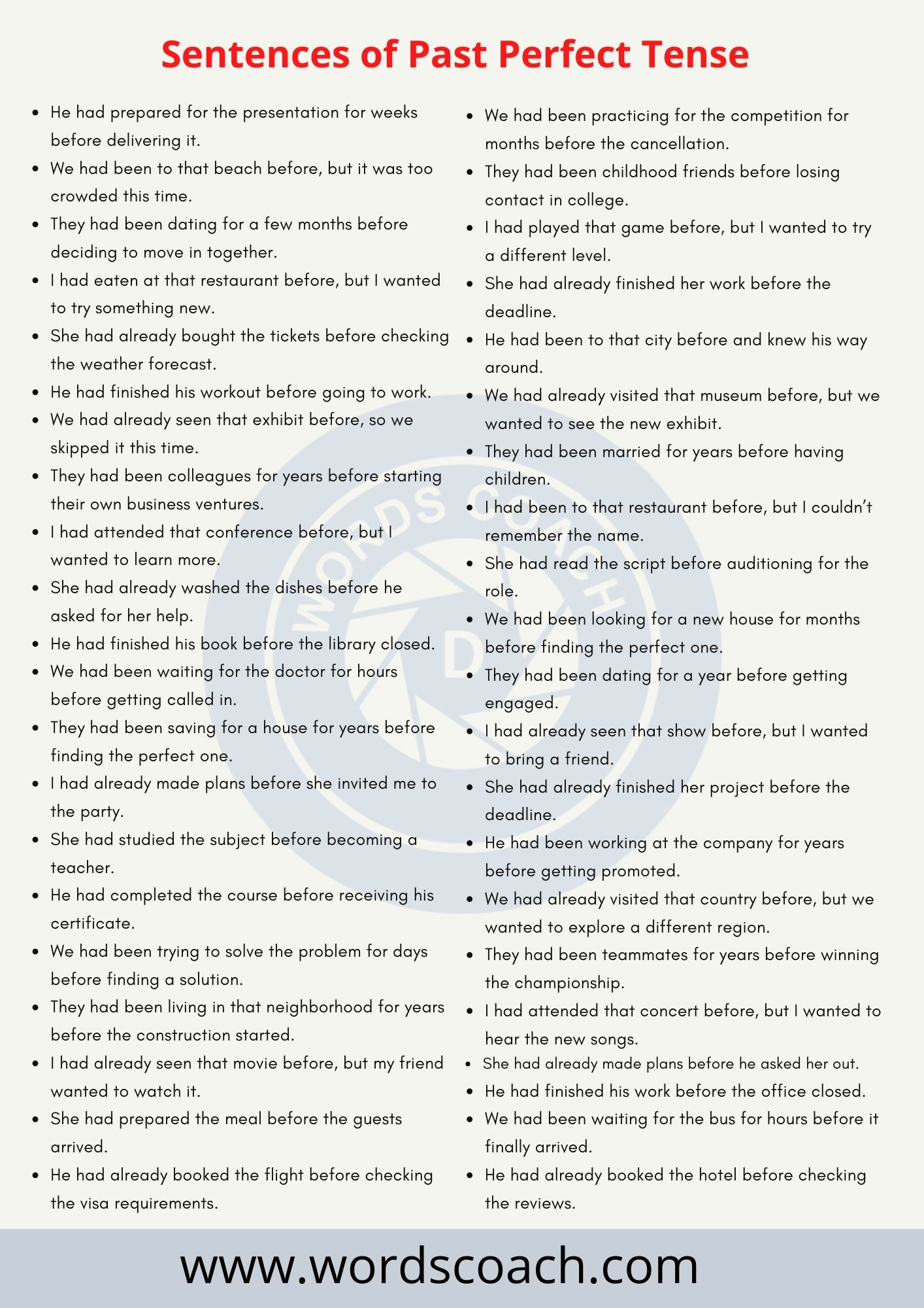 200 Sentences of Past Perfect Tense - Word Coach
