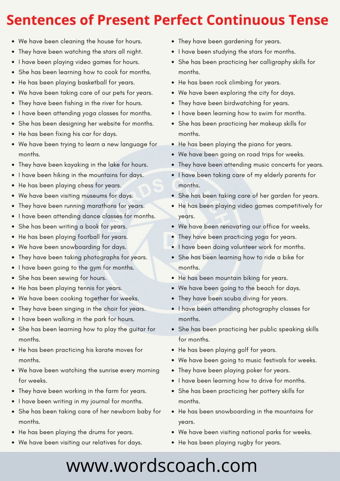 200 Sentences of Present Perfect Continuous Tense, Examples of Present ...