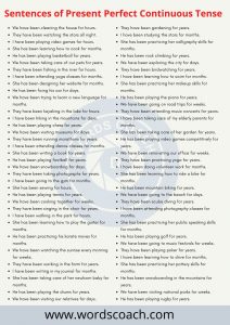 200 Sentences of Present Perfect Continuous Tense, Examples of Present ...