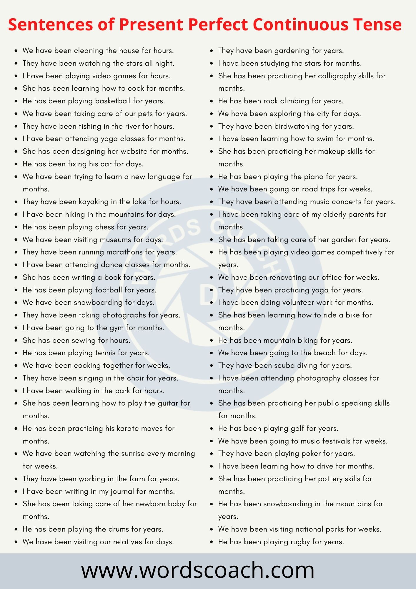 200 Sentences of Present Perfect Continuous Tense, Examples of Present ...