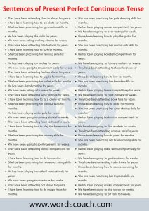 200 Sentences of Present Perfect Continuous Tense, Examples of Present ...