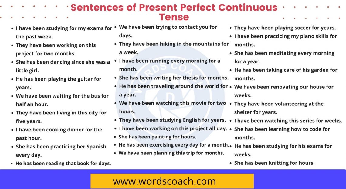 200 Sentences of Present Perfect Continuous Tense, Examples of Present ...