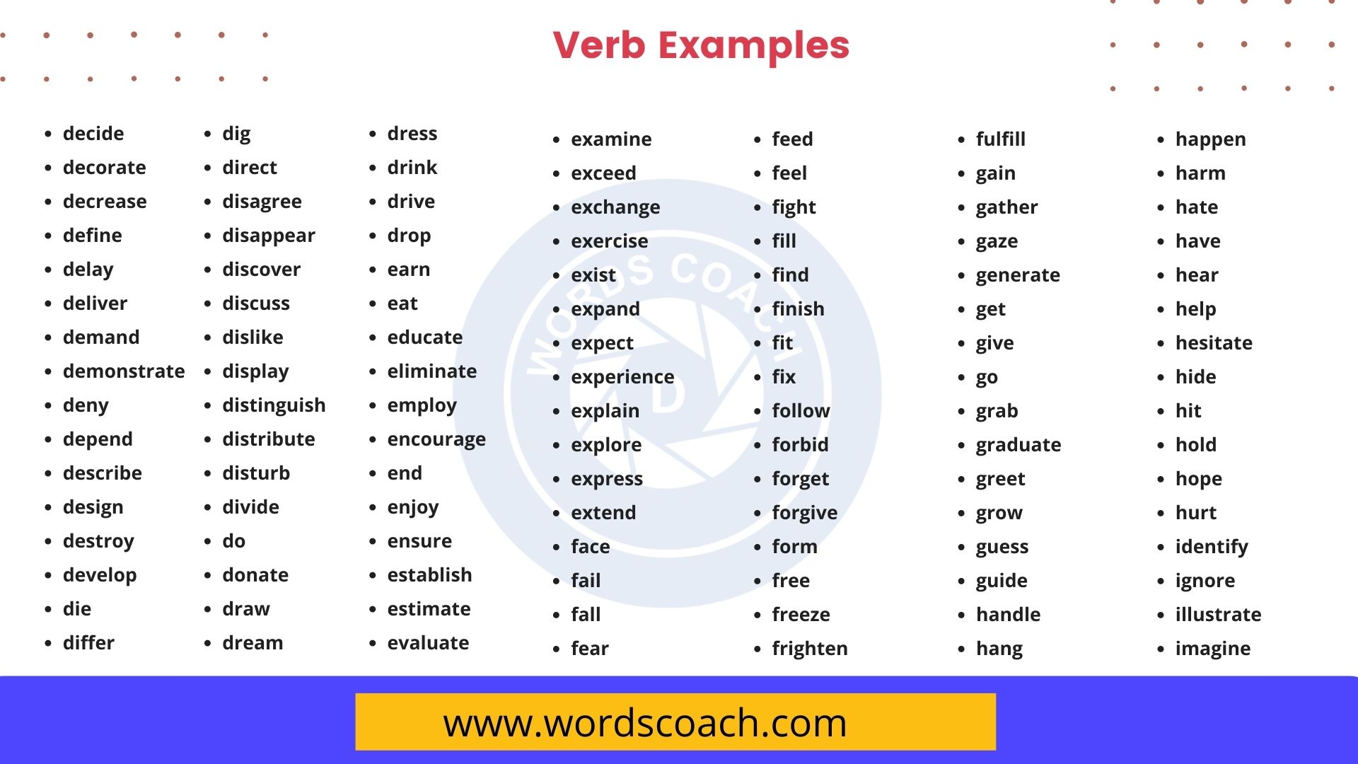 Verb Definition And Verb Examples Sentences - Word Coach