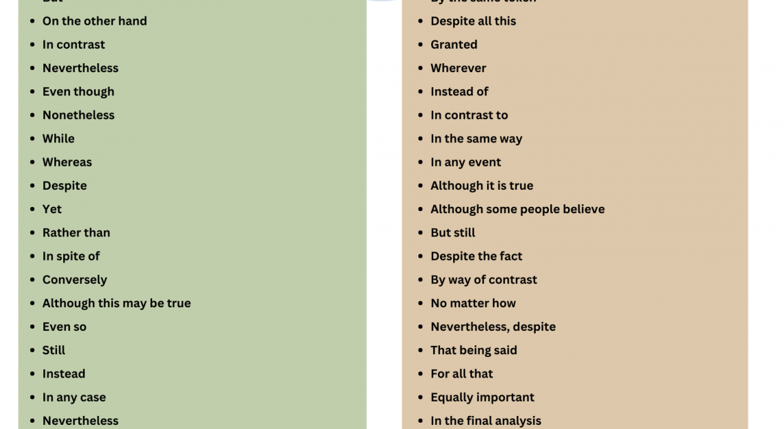 compare and contrast transition words Archives - Word Coach