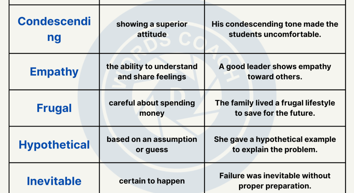 10th Grade Word List - Word Coach