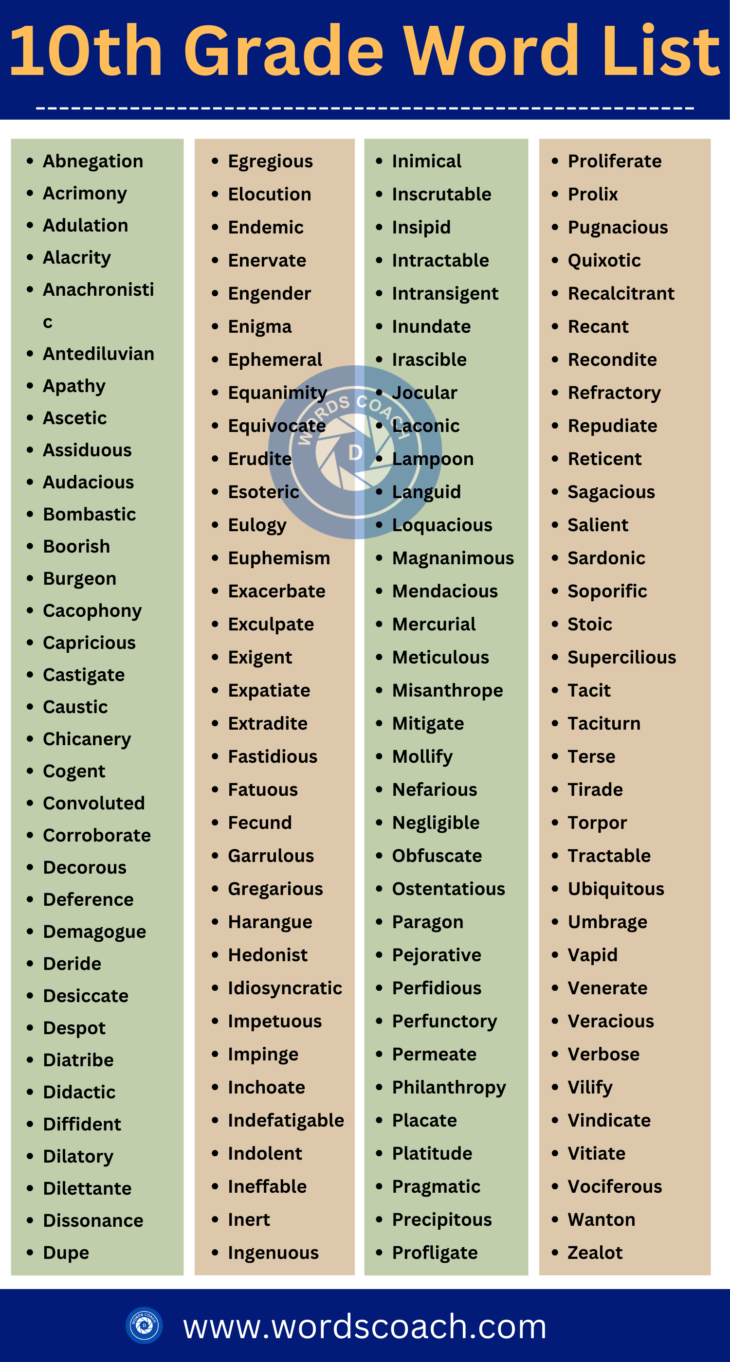 10th Grade Word List - Word Coach