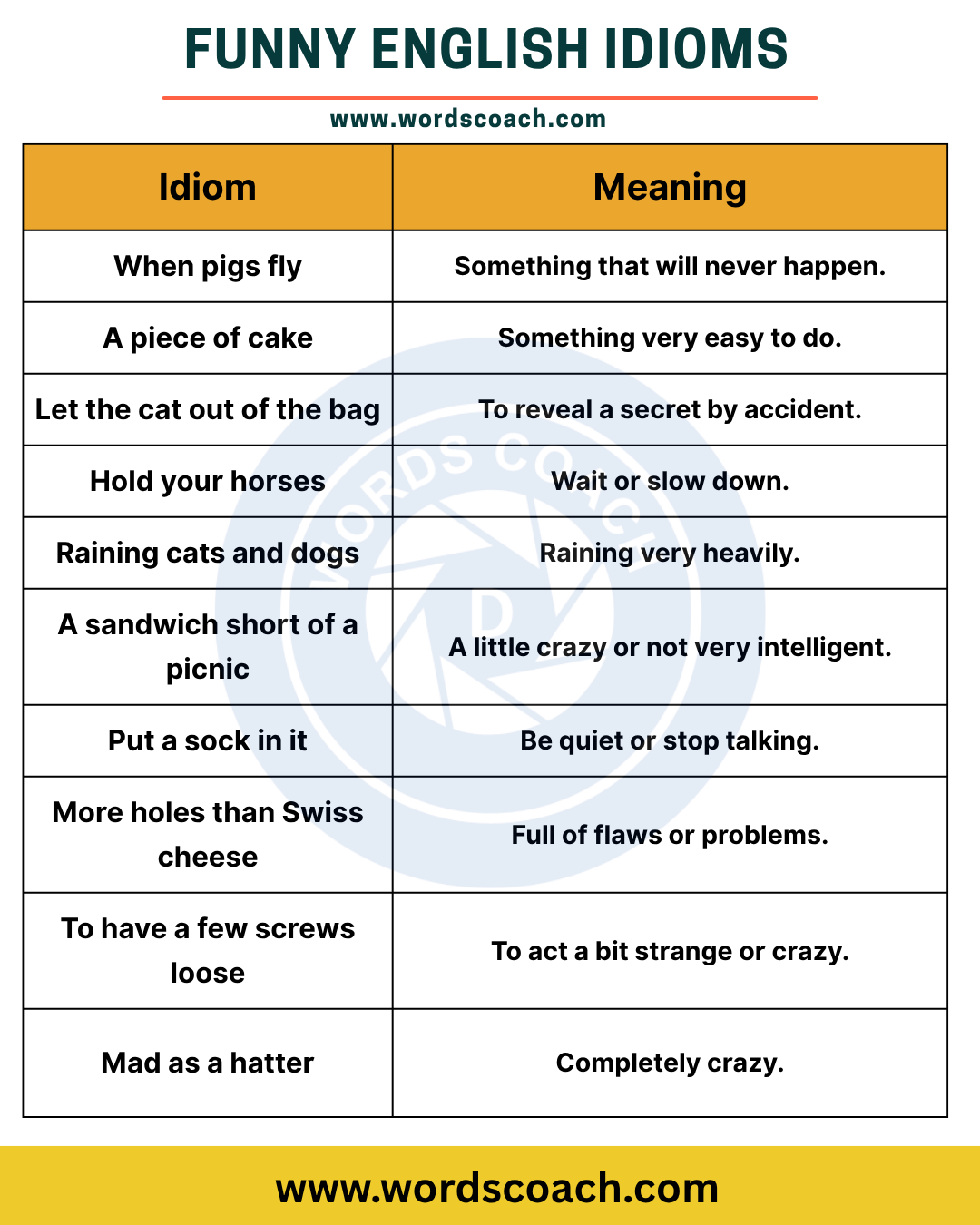 Funny English Idioms - Word Coach