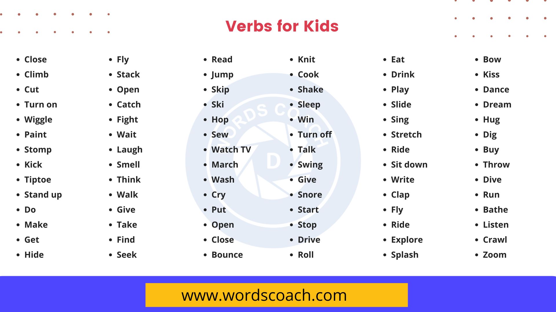 Verbs for Kids - Word Coach