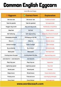 Common English Eggcorn - Word Coach