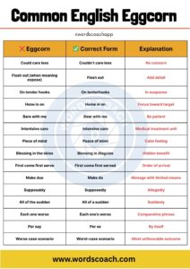 Common English Eggcorn - Word Coach