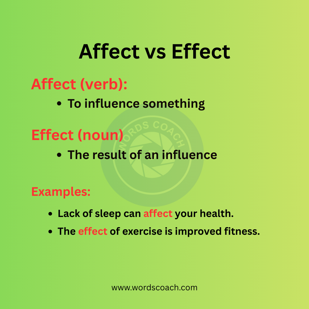 Words Often Confused in English - Word Coach
